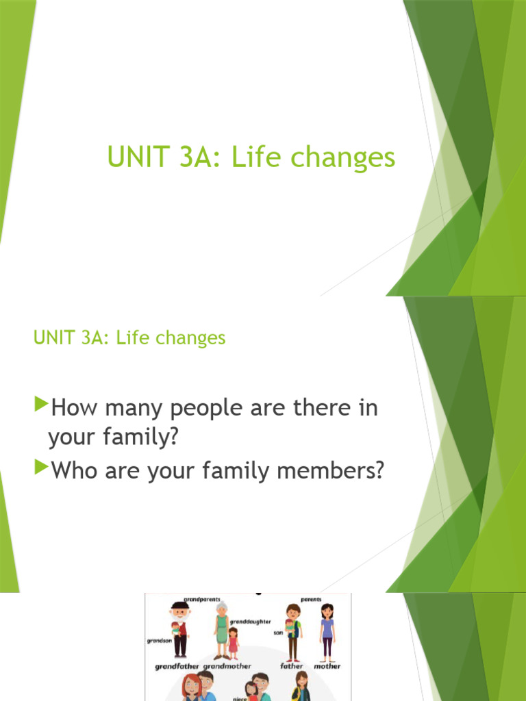 Unit 3 | PDF
