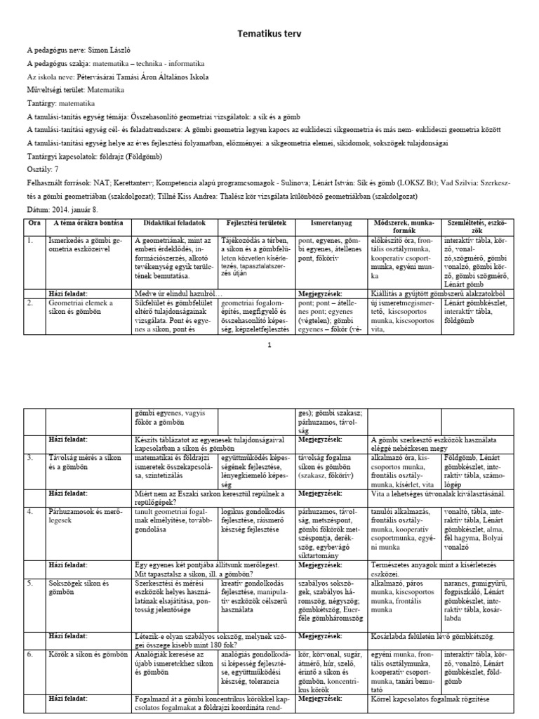 Tematikus Terv | PDF