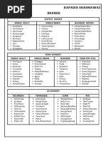 Comprehensive Bar Equipment List | PDF | Home | Bartending