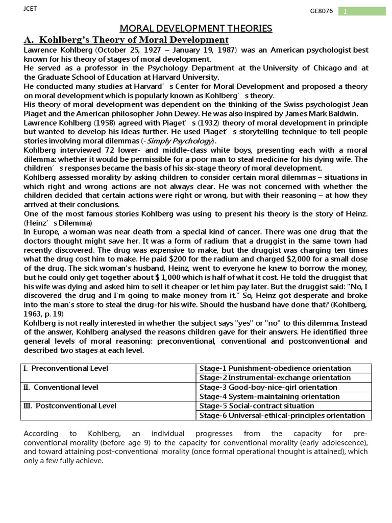 GE8076 - UNIT 2 - Moral Development Theories | Download Free PDF ...