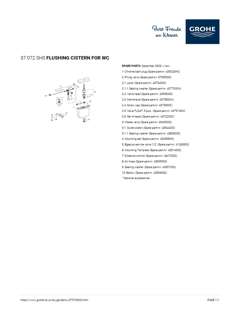 Grohe Cistern Spare Parts List | PDF