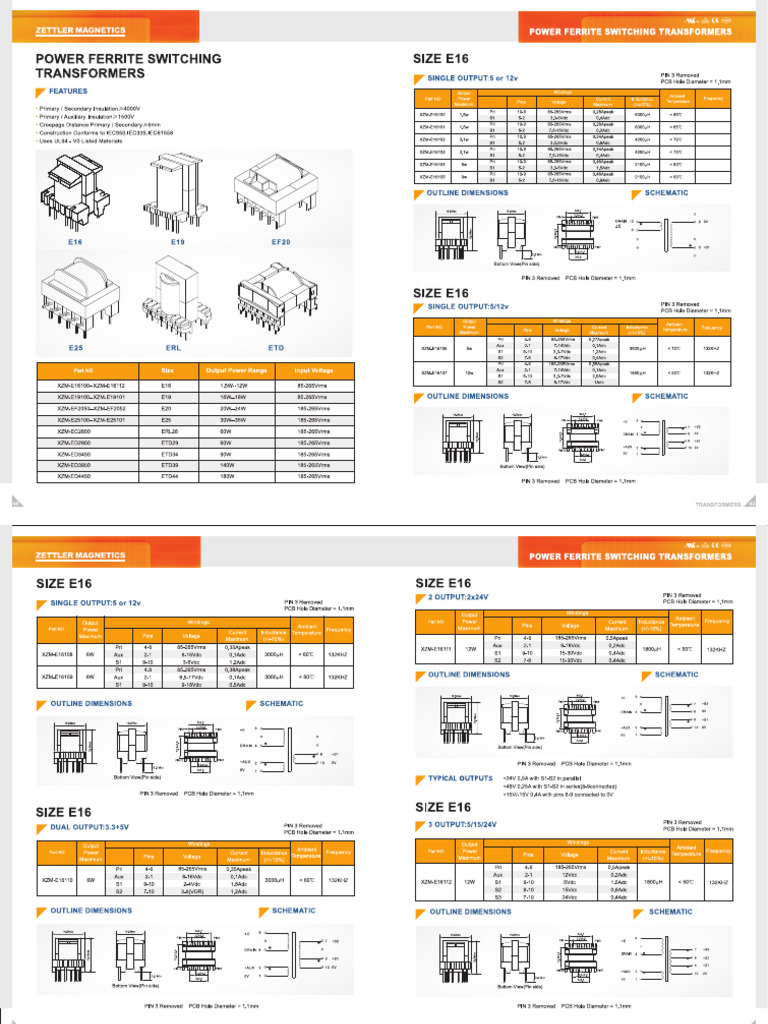 Ferrite | PDF