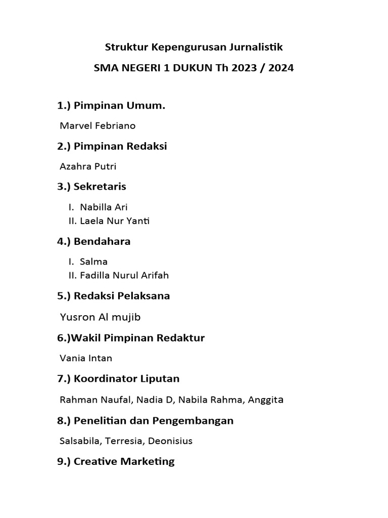 Struktur Kepengurusan Jurnalistik SMA N 1 DUKUN TH 2023-2024-WPS Office | PDF