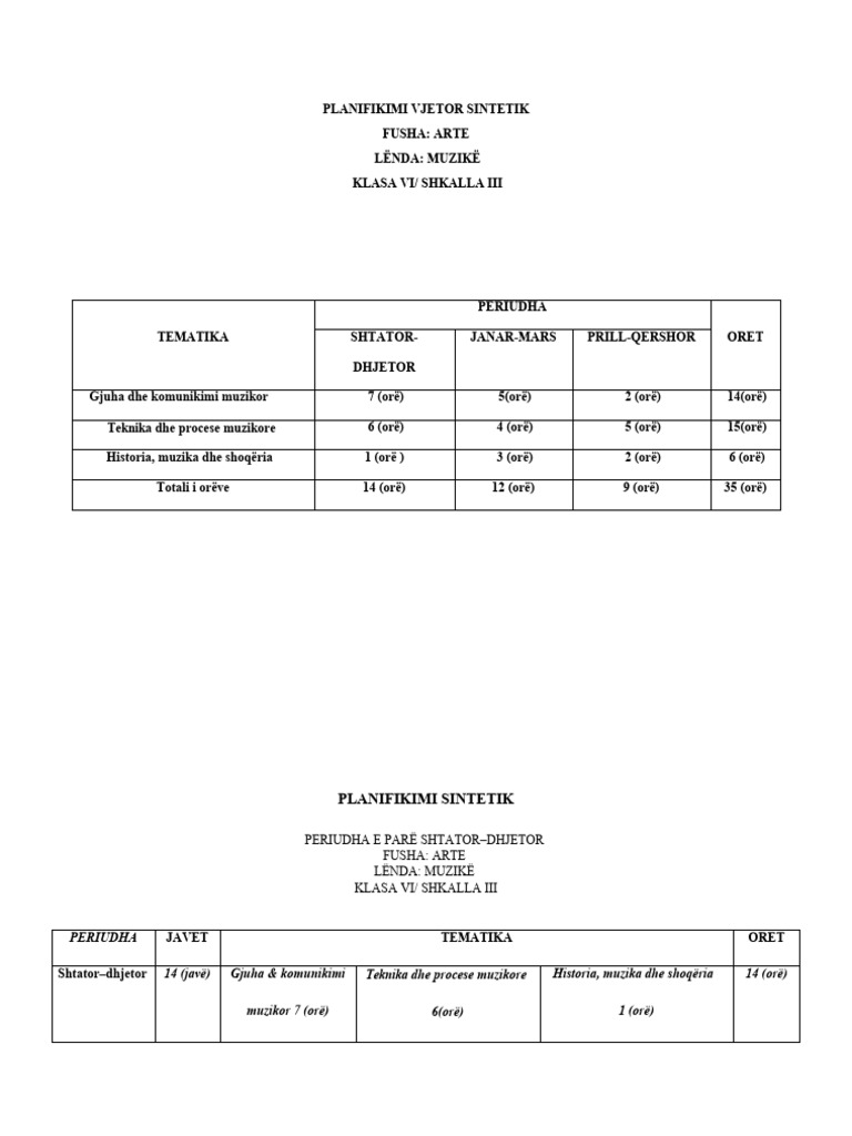 Muzika 6 - Plani Mesimor 2023-2024 OK | PDF
