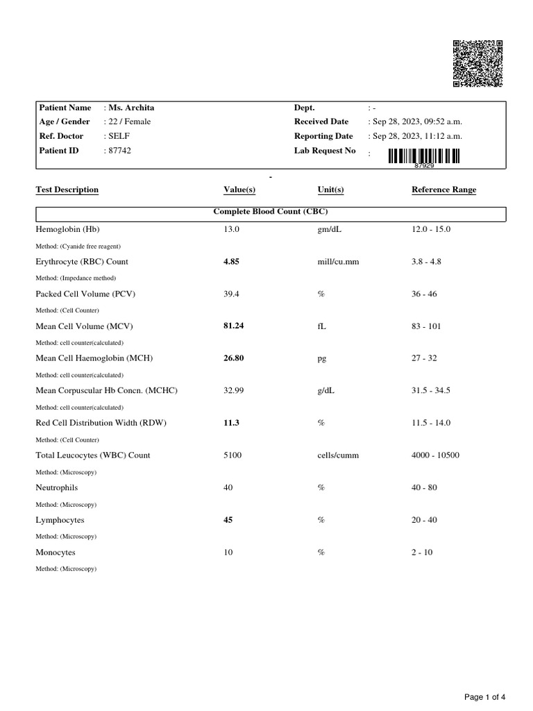 Archita Female22 87786 | PDF