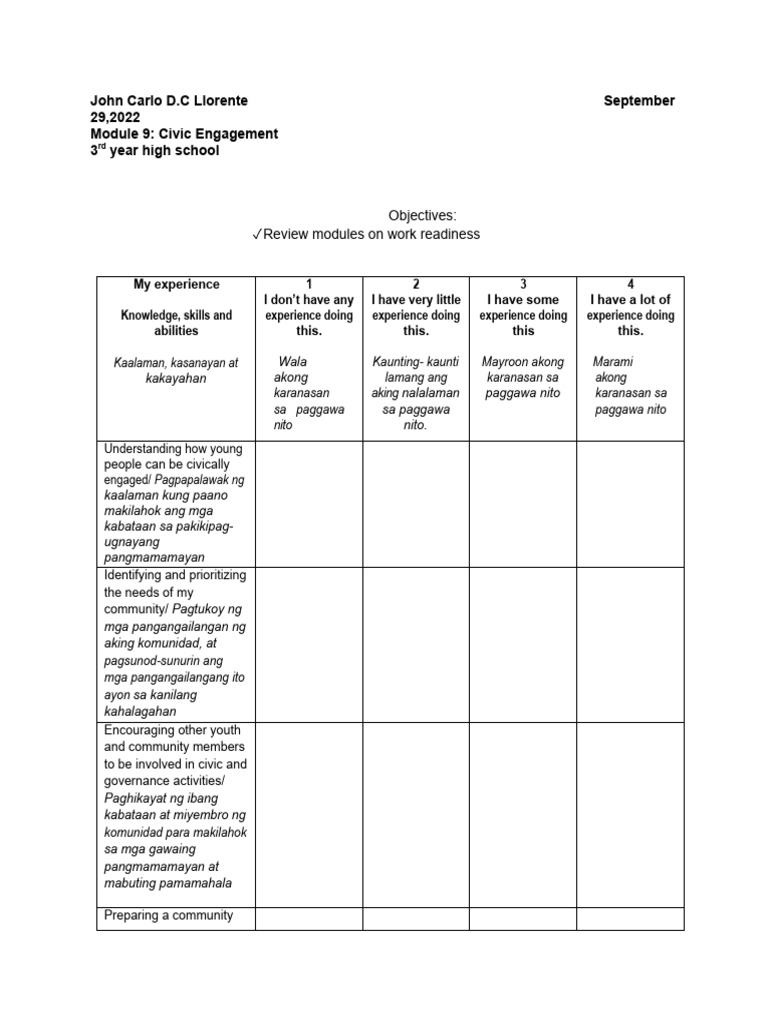 Modyul #9 | PDF | Self-Improvement