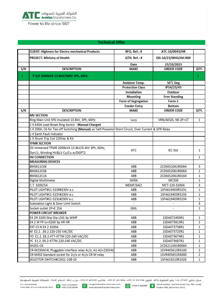 Electro-Mechanical Products RFQ for Health Ministry | PDF | Electrical ...