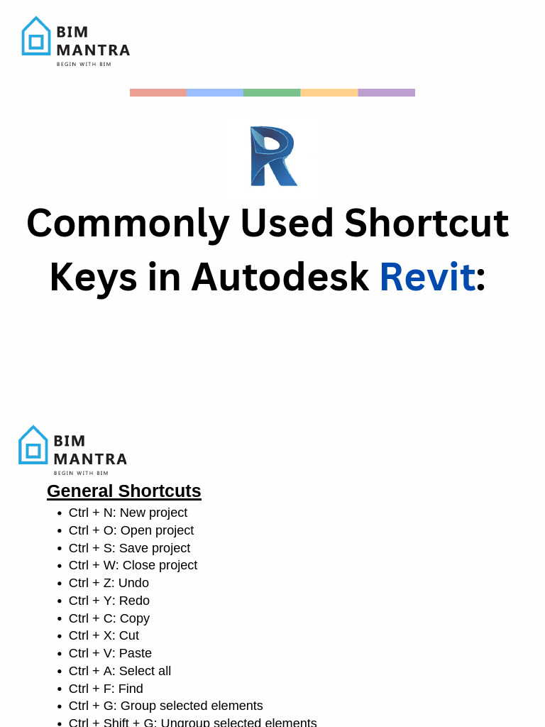 Shortcut Keys In Autodesk Revit Pdf