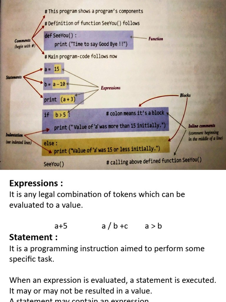 Python 4 Pdf Variable Computer Science Python Programming 7036