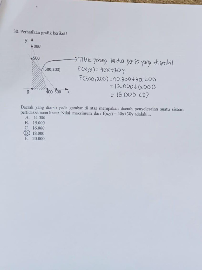 Latihan Soal & Pembahasan PSAJ Matematika XII | PDF