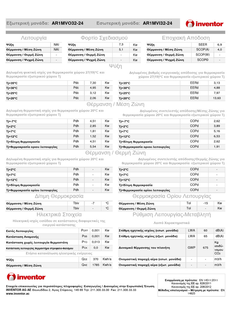 Inventor ARIA Pdesign Report AR32MV 24 | PDF