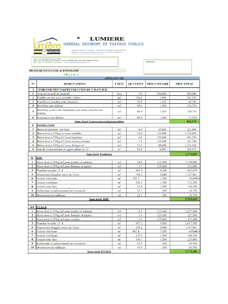 Devis R+1 2020 | PDF