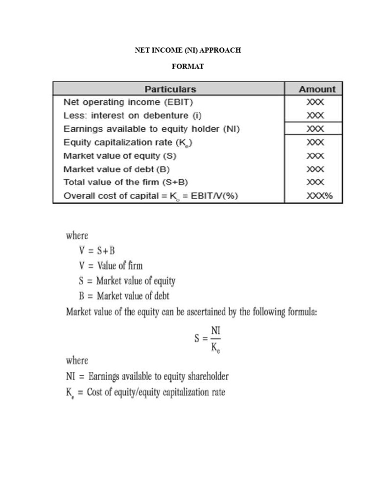 Net Income Income Approach | PDF | Cost Of Capital | Equity (Finance)