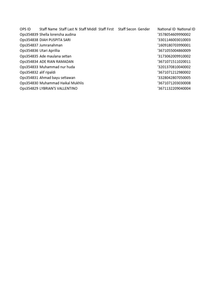 FTI Req Ops 15okt23 | PDF