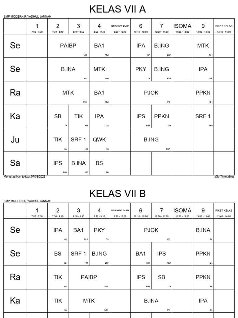 Jadwal KBM SMPM Perkelas | PDF