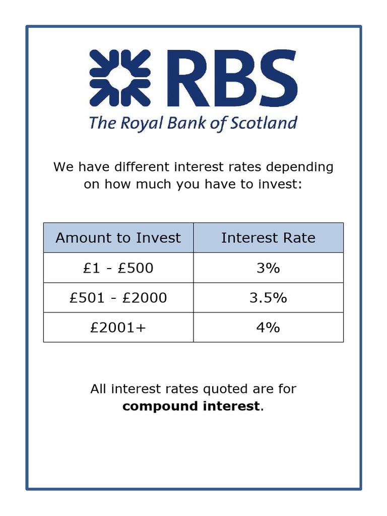 Compound and Simple Interest Banking Activity | PDF