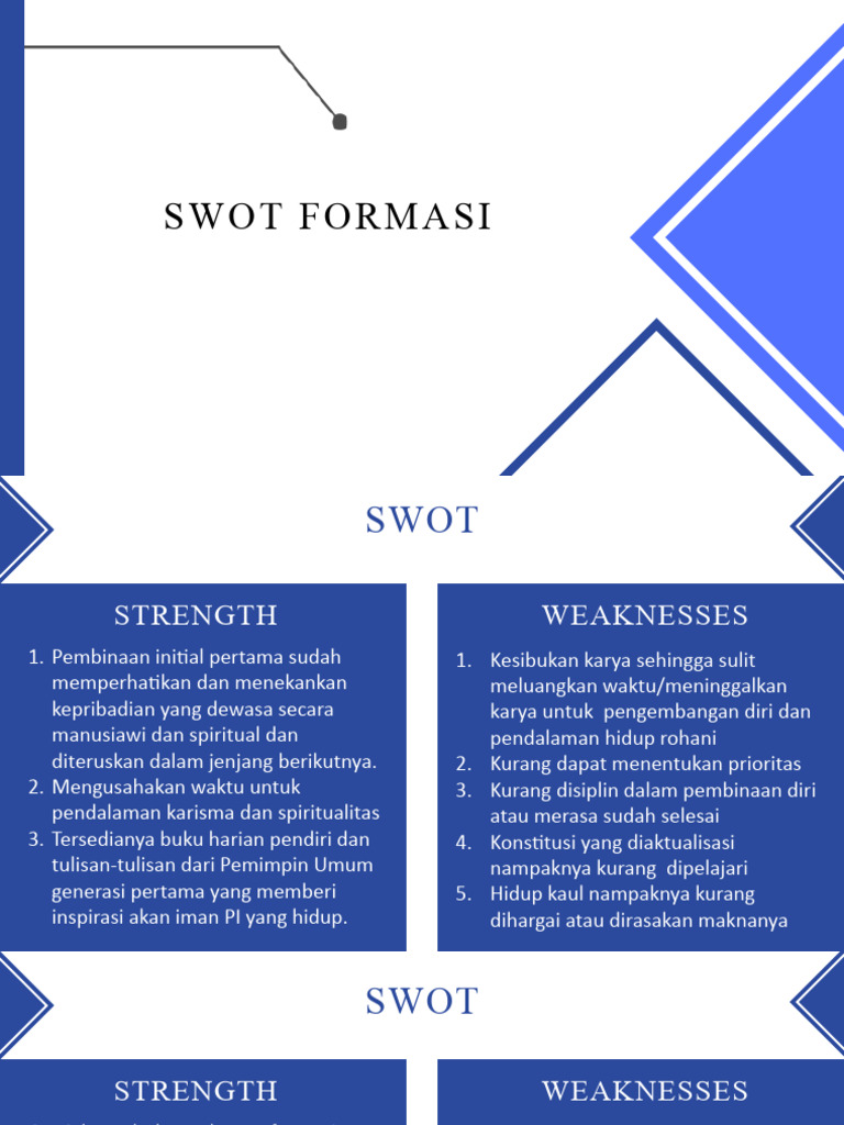 Analisis SWOT Formasi | PDF