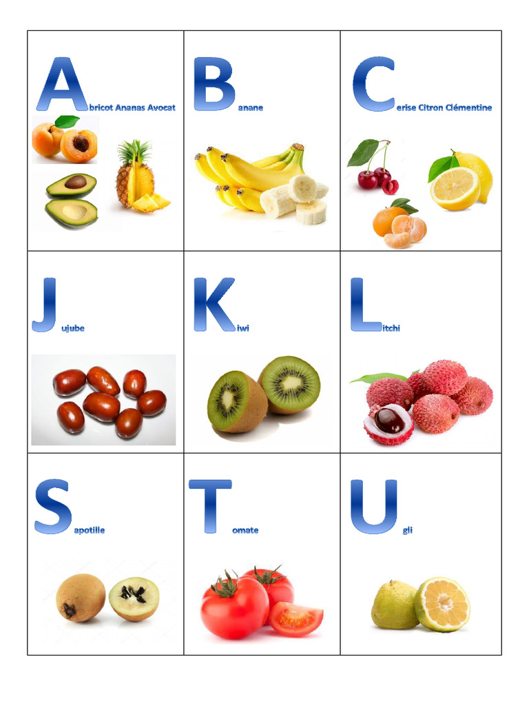 Abcdaire Des Fruits | PDF
