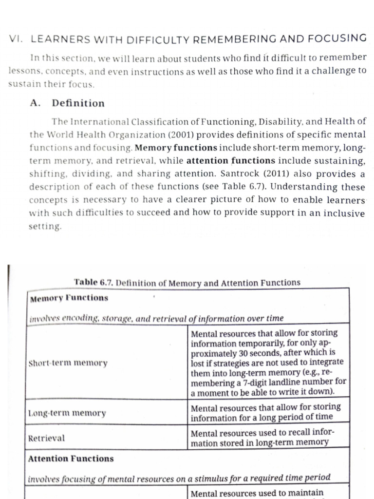 Learners With Difficulty Remembering | PDF