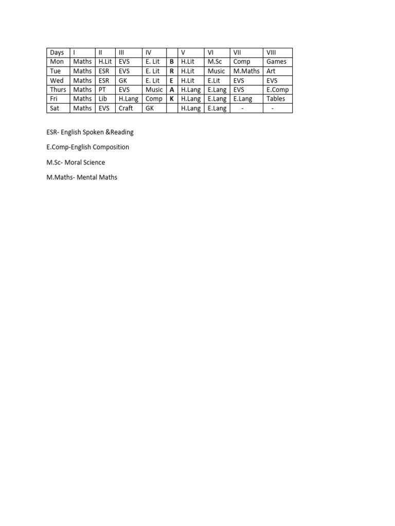 Class 2D Time Tables-1 | PDF