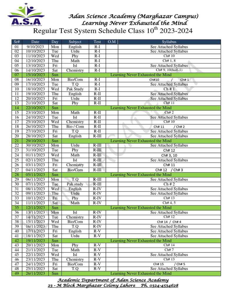 10th RTS 2023-2024 | PDF