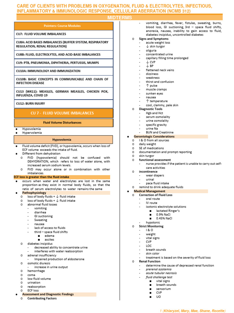 NCMB 312 Midterms Dash 7 | PDF | Edema | Dehydration