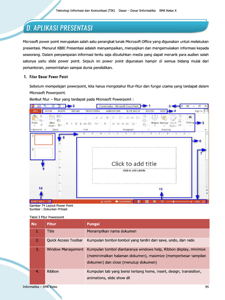 Buku Informatika Presentasi | PDF