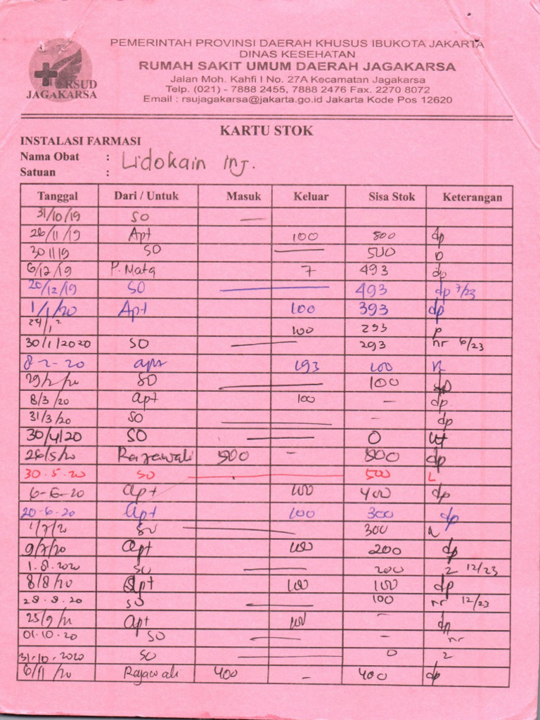 Kartu Stok Lidokain Inj | PDF