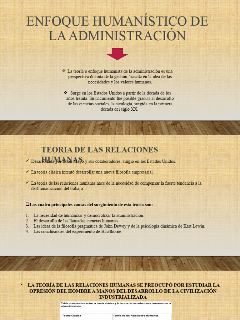 Enfoque Humanístico de La Administración | PDF