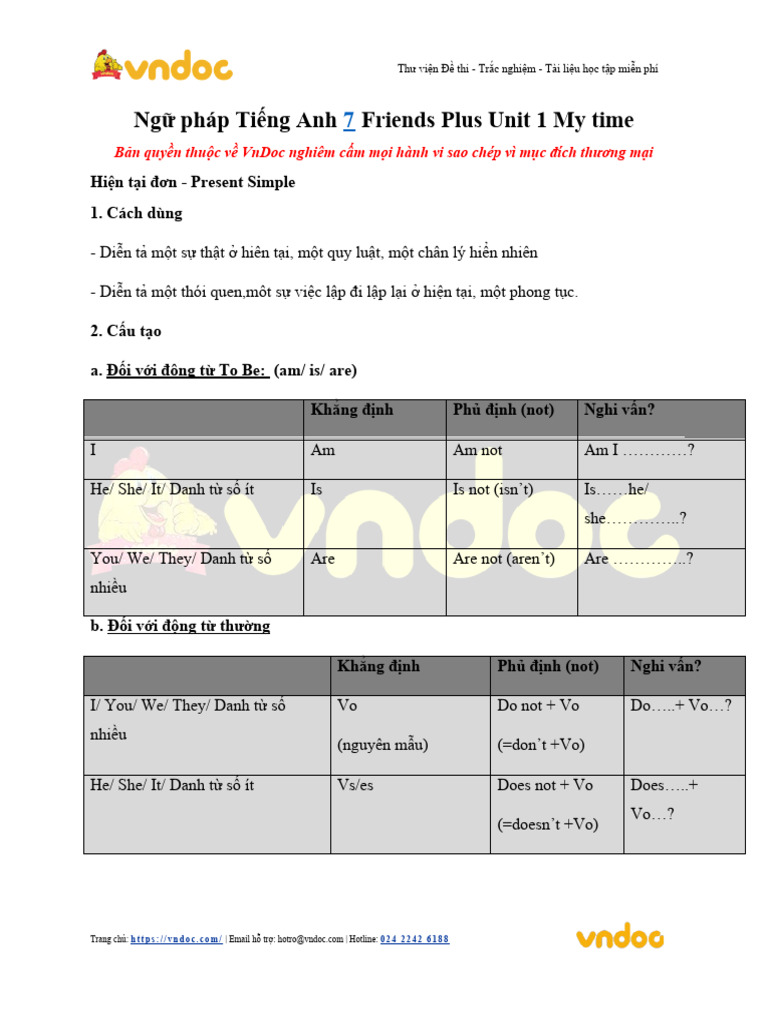 Ngu Phap Tieng Anh 7 Friends Plus Unit 1 My Time | PDF