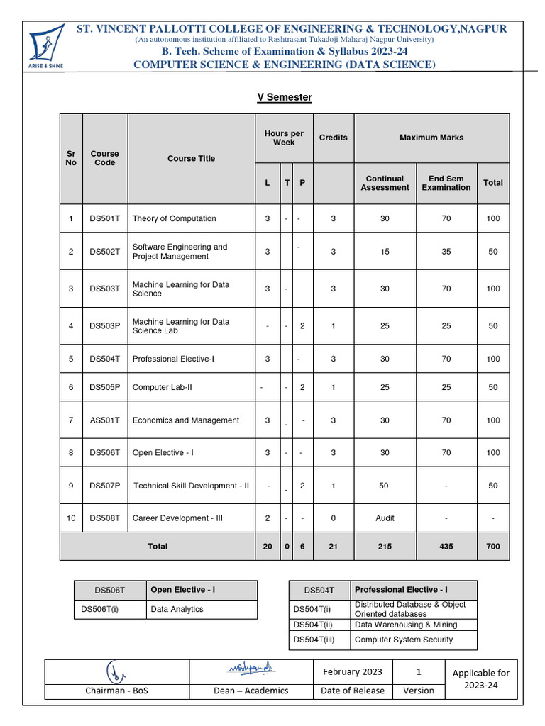 Data Science CSE V SEM 2023-24 | PDF | Databases | Machine Learning