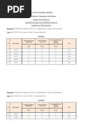 G10 Finance Notes | PDF