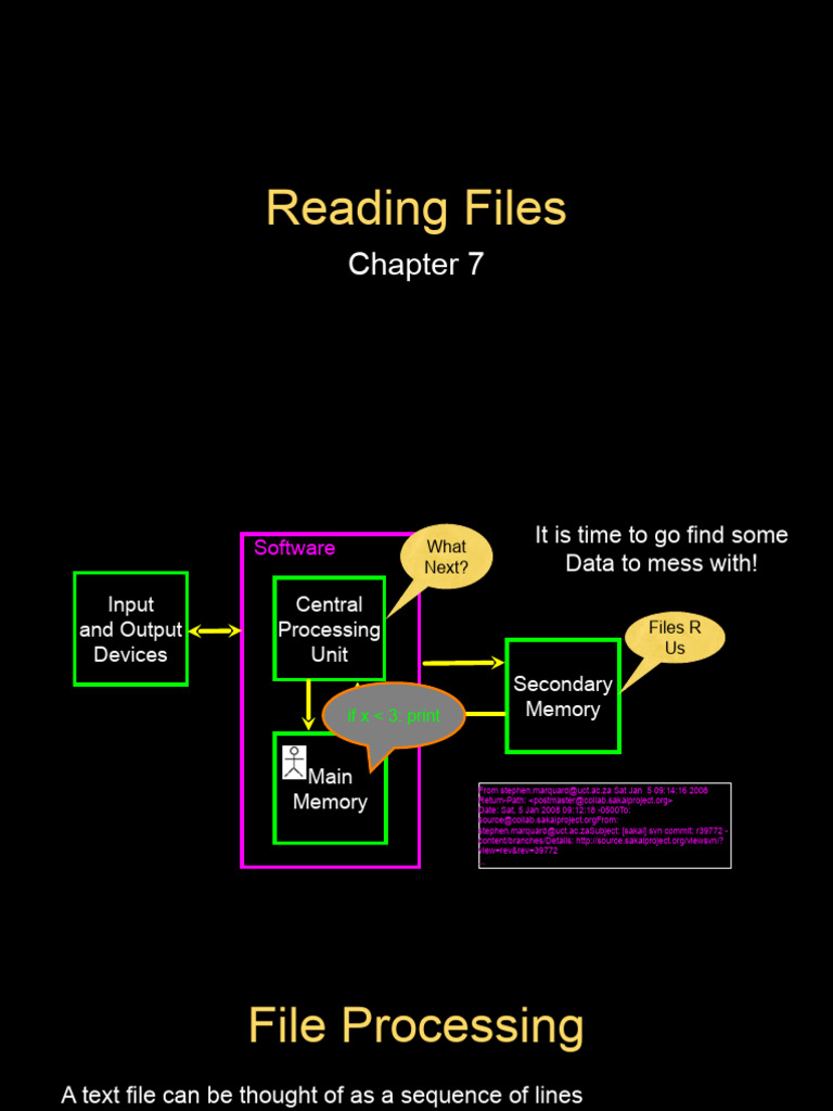 Pythonlearn 07 Files | PDF | Computer File | Text File Pythonlearn 07 Files | PDF | Computer File | Text File