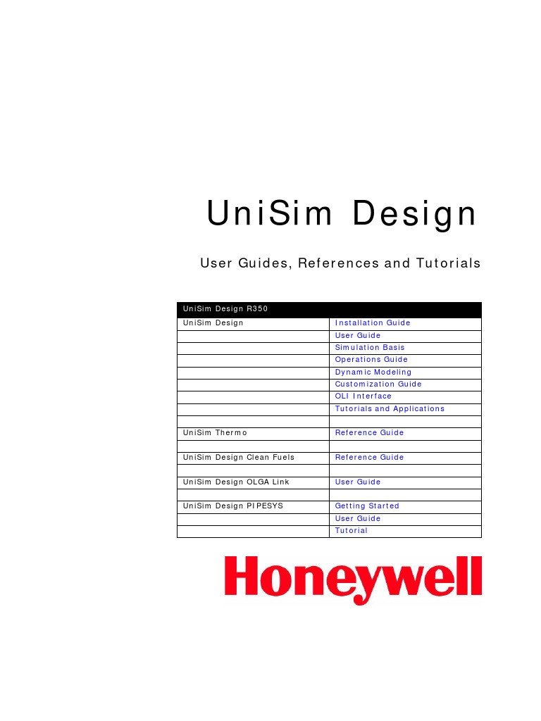 UniSim Design Menu | PDF