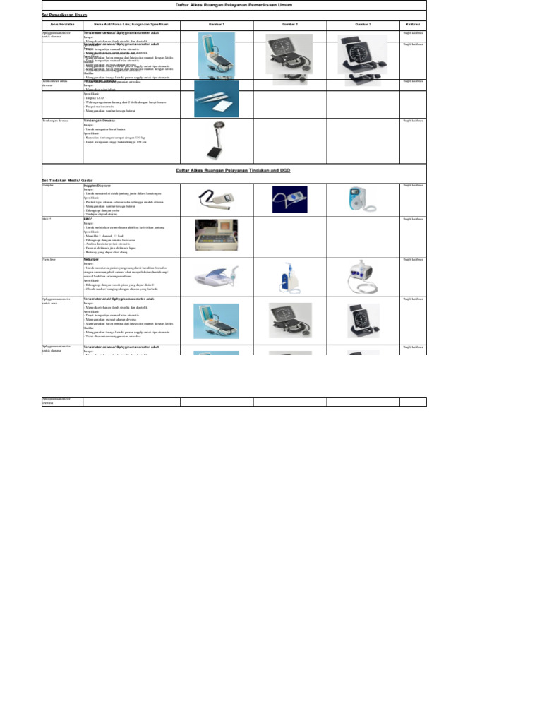 Daftar Alat Kesehatan Wajib Kalibrasi Di Puskesmas | PDF