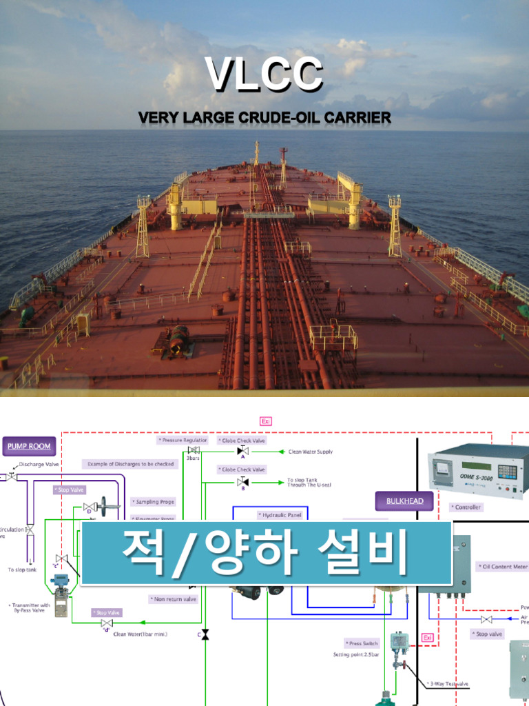 2023 - 1학기 - 11 - 12주차 - 액화가스운반선기초 (11 - 12강 - VLCC 적양하설비 with - 230523 - 113625 | PDF