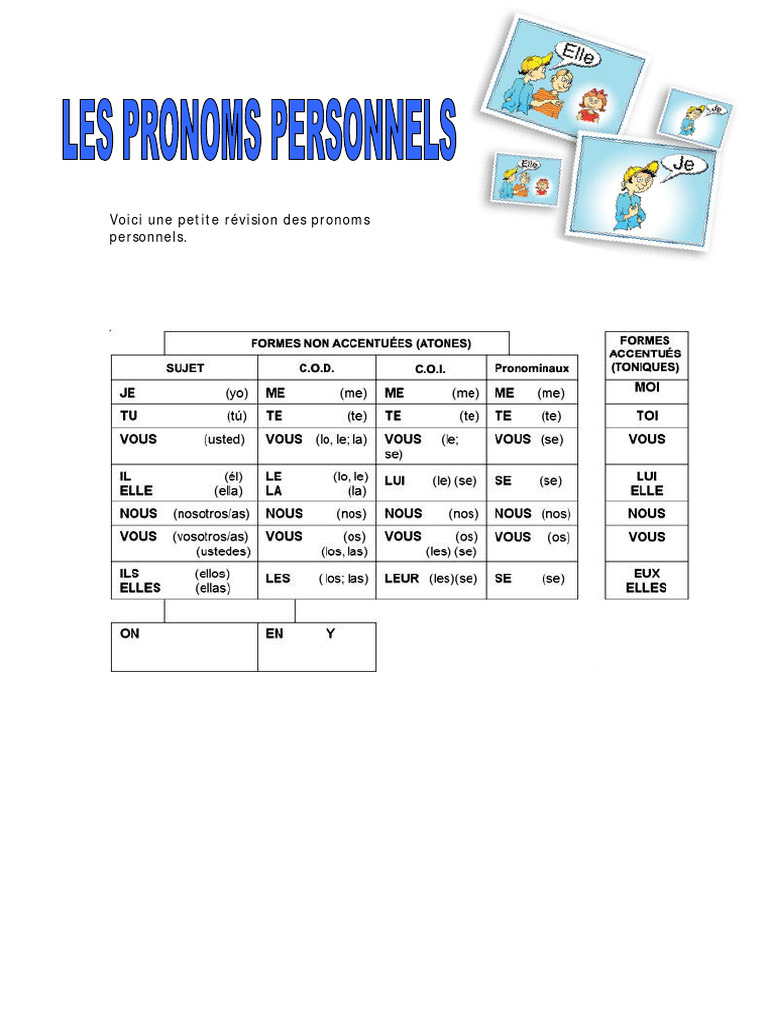 Les Pronoms Personnels | PDF | Complément d'objet | Pronom