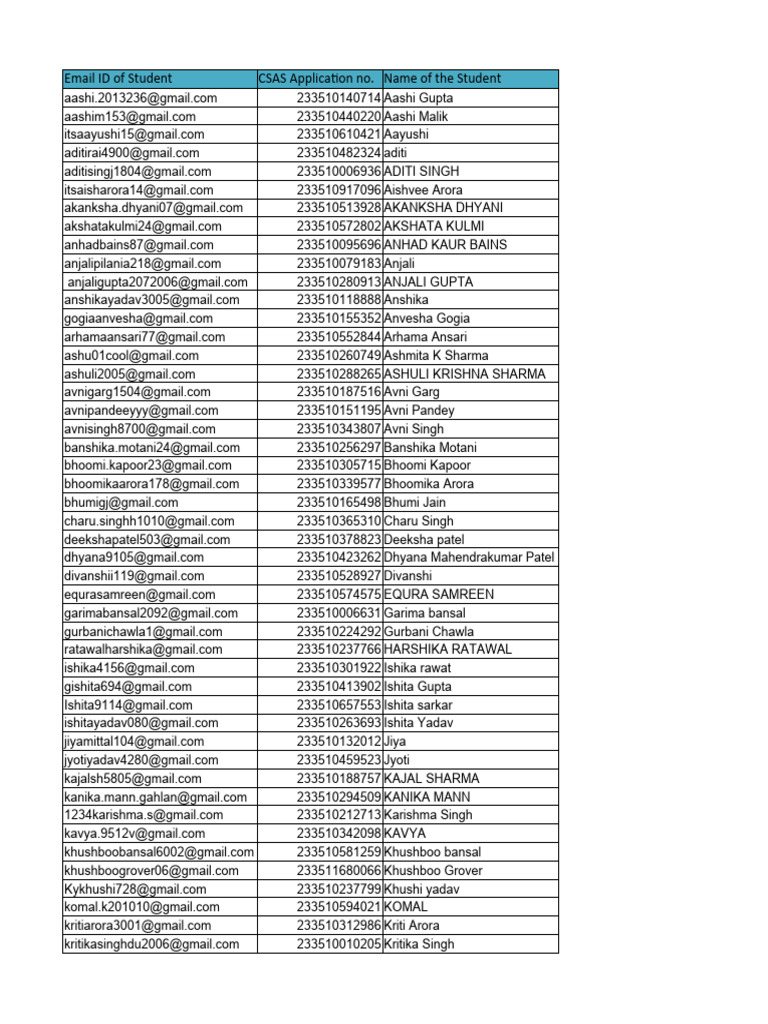 Ge Section A-1 | PDF
