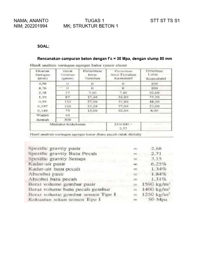 Ananto 202201994 Tugas 1 Struktur Beton 1 | PDF