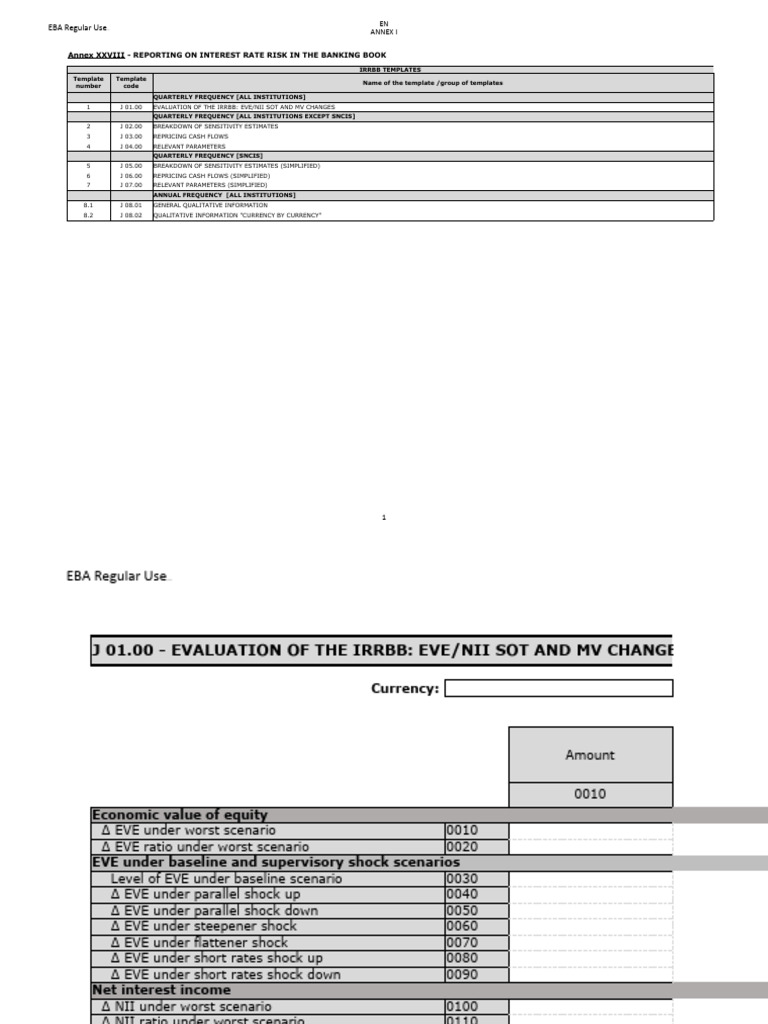 Annex 28 (IRRBB) | PDF | Derivative (Finance) | Banks