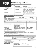 Class 11 Salt Analysis Practical Guide | PDF