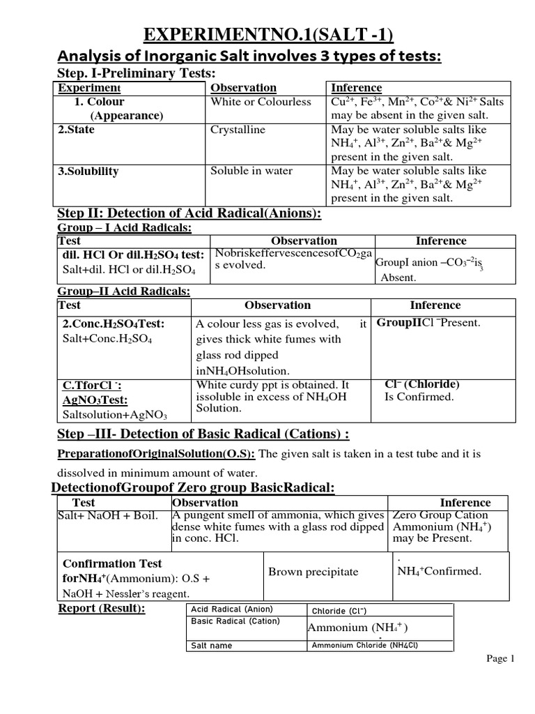 Practical Procedure | PDF