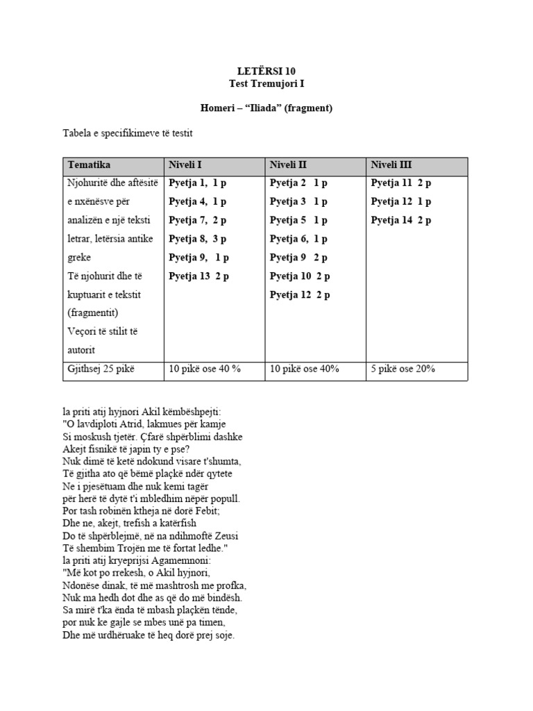 Letërsi 10 - Teste Me Bluprint 2023-2024 | PDF
