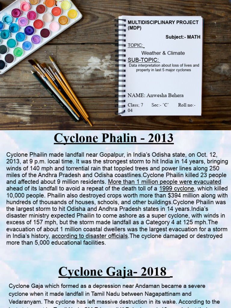 Anwesha Behera, Math (MDP) | PDF | Synoptic Meteorology And Weather ...