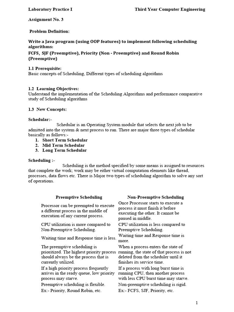 Java Scheduling Algorithms Assignment | PDF | Teaching Methods & Materials