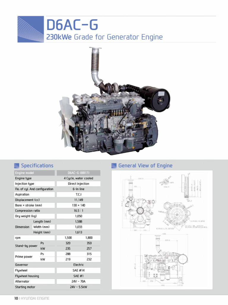 Đ NG Cơ D6AC | PDF