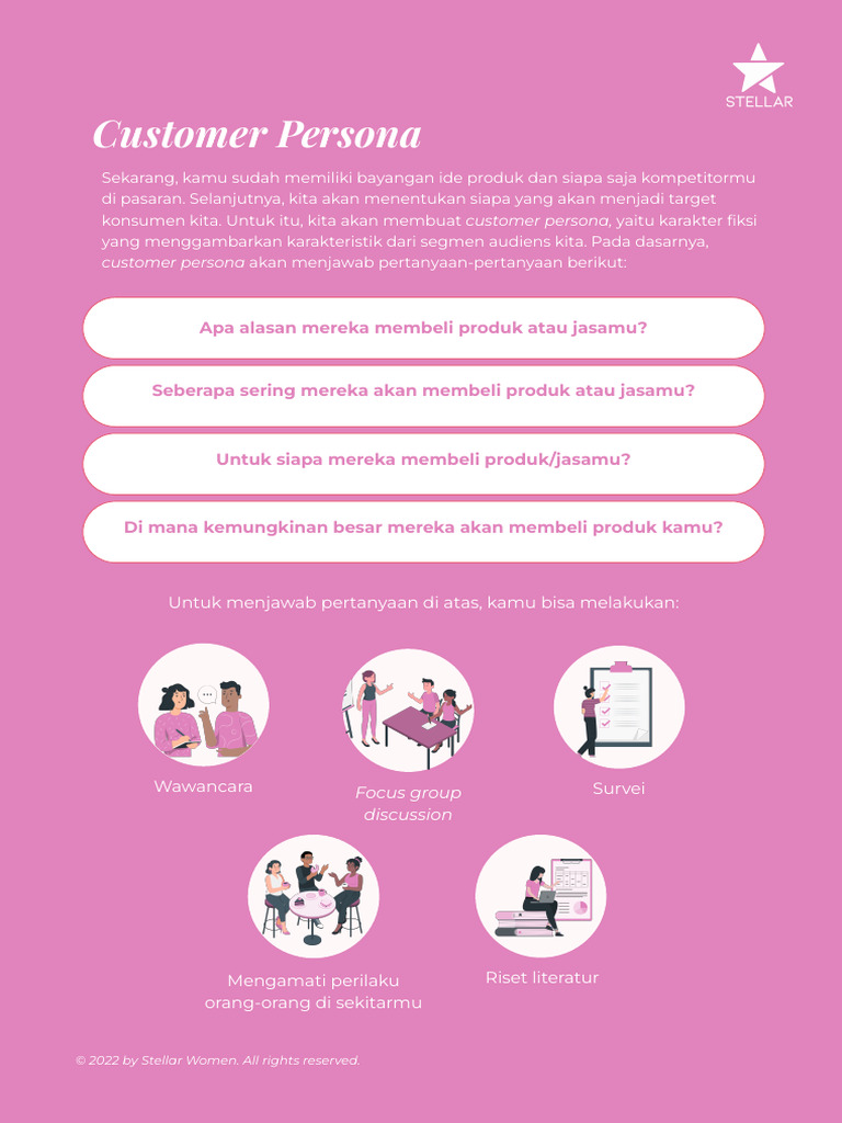 Contoh Customer Persona Skincare | PDF