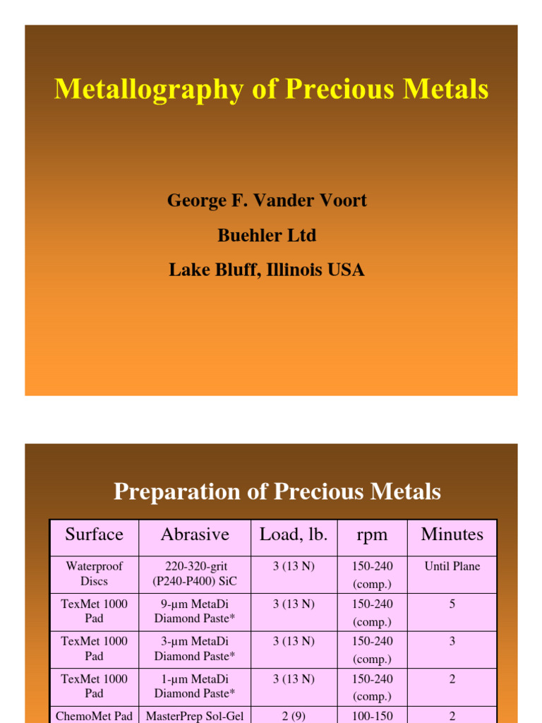 Precious Metals | PDF | Silver | Hydrogen Peroxide