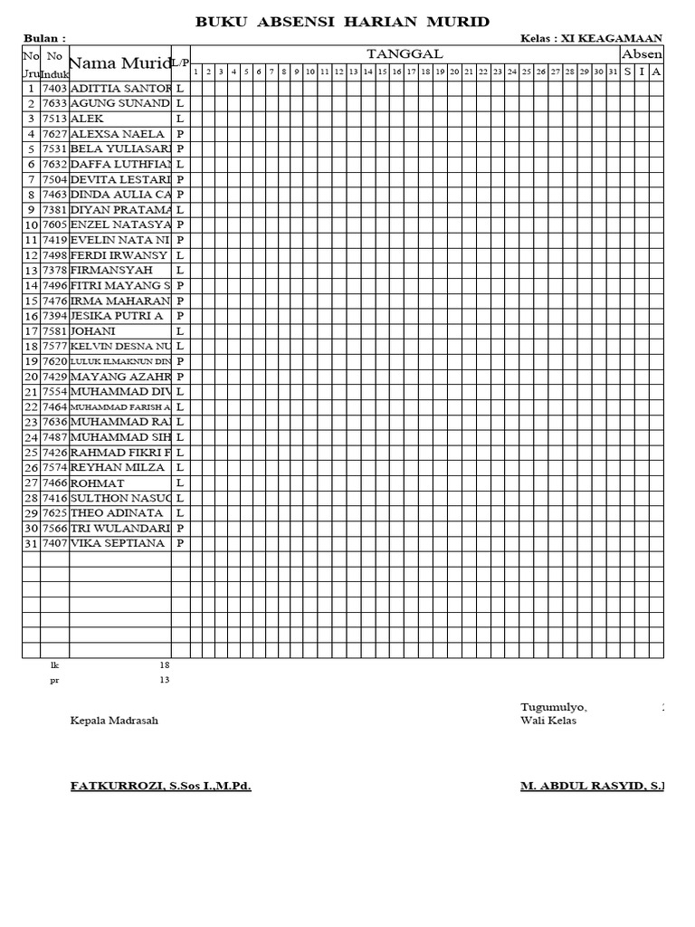 Absen Kelas Xi | PDF