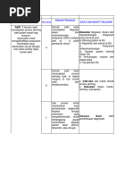 Profil Lars DHP | PDF